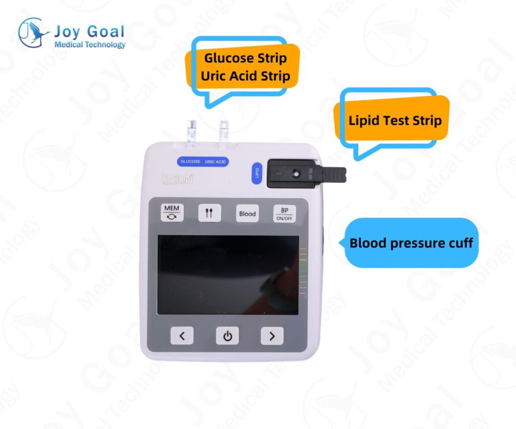 Multi-function Analyzer (GULP-101) - JoyGoal POCT